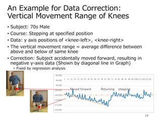 A Physical Strength Measurement and Analysis System for Elderly People ...