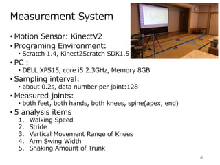 A Physical Strength Measurement and Analysis System for Elderly People ...