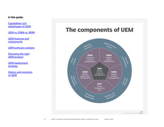 UNIFIED ENDPOINT MANAGEMENT,MOBILE DEVICE MANAGEMENT,ENTERPRISE ...