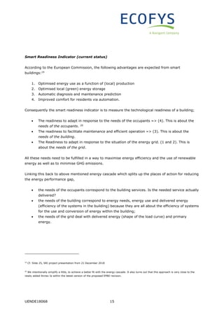 The Smart Readiness Indicator: A potential, forward-looking EPC ...
