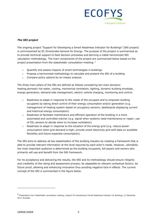 The Smart Readiness Indicator: A potential, forward-looking EPC ...