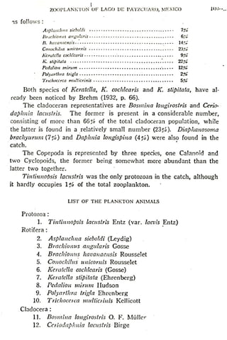 Ueno zooplankton of lago de patzcuaro mexico | PDF