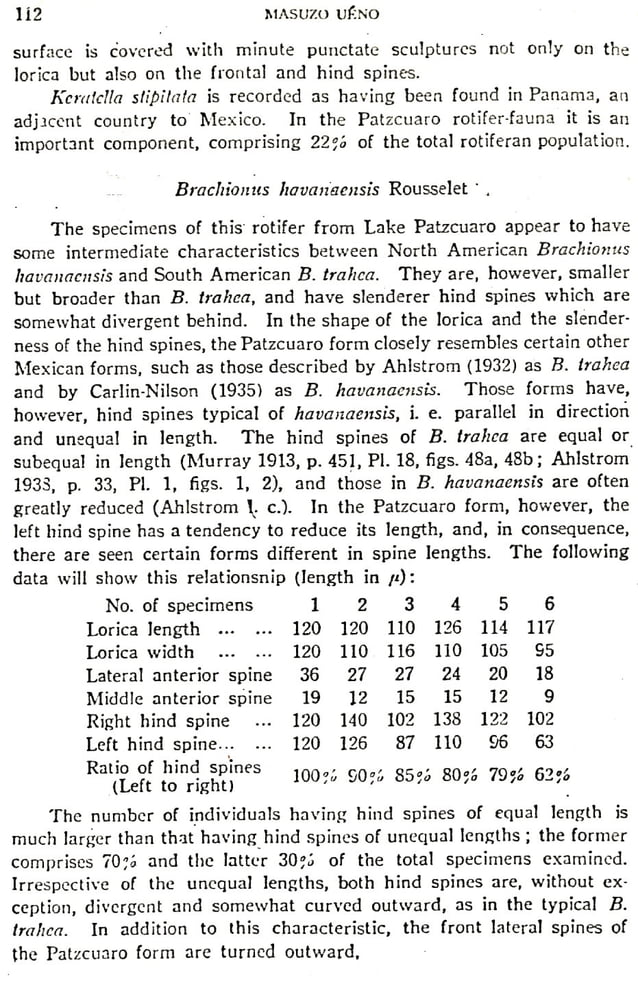 Ueno zooplankton of lago de patzcuaro mexico | PDF