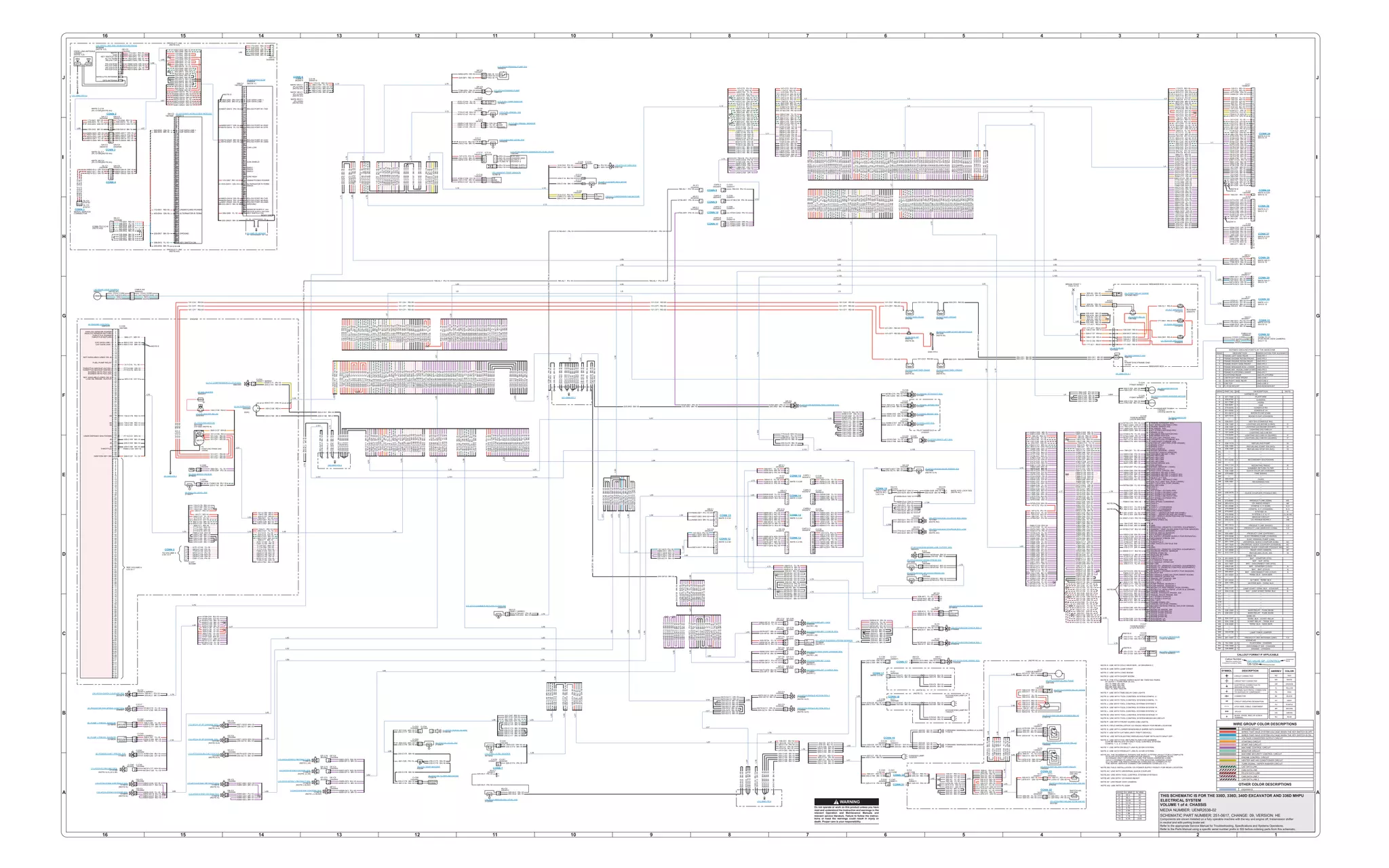 DIAGRAMA ELECTRICO INTERACTIVO CAT 336DL Uenr26380001 | PDF