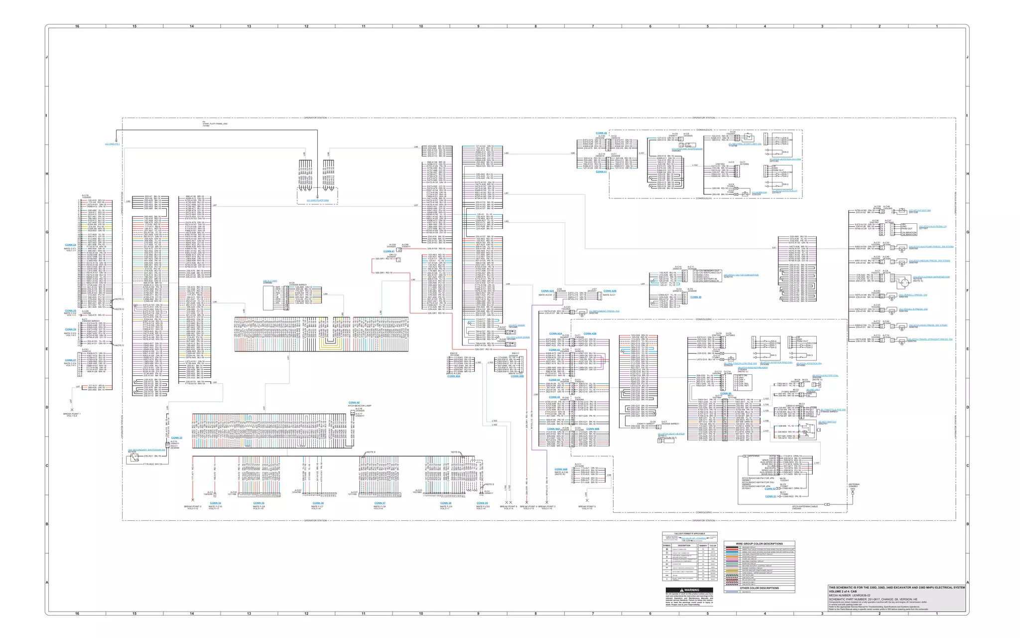 DIAGRAMA ELECTRICO INTERACTIVO CAT 336DL Uenr26380001 | PDF