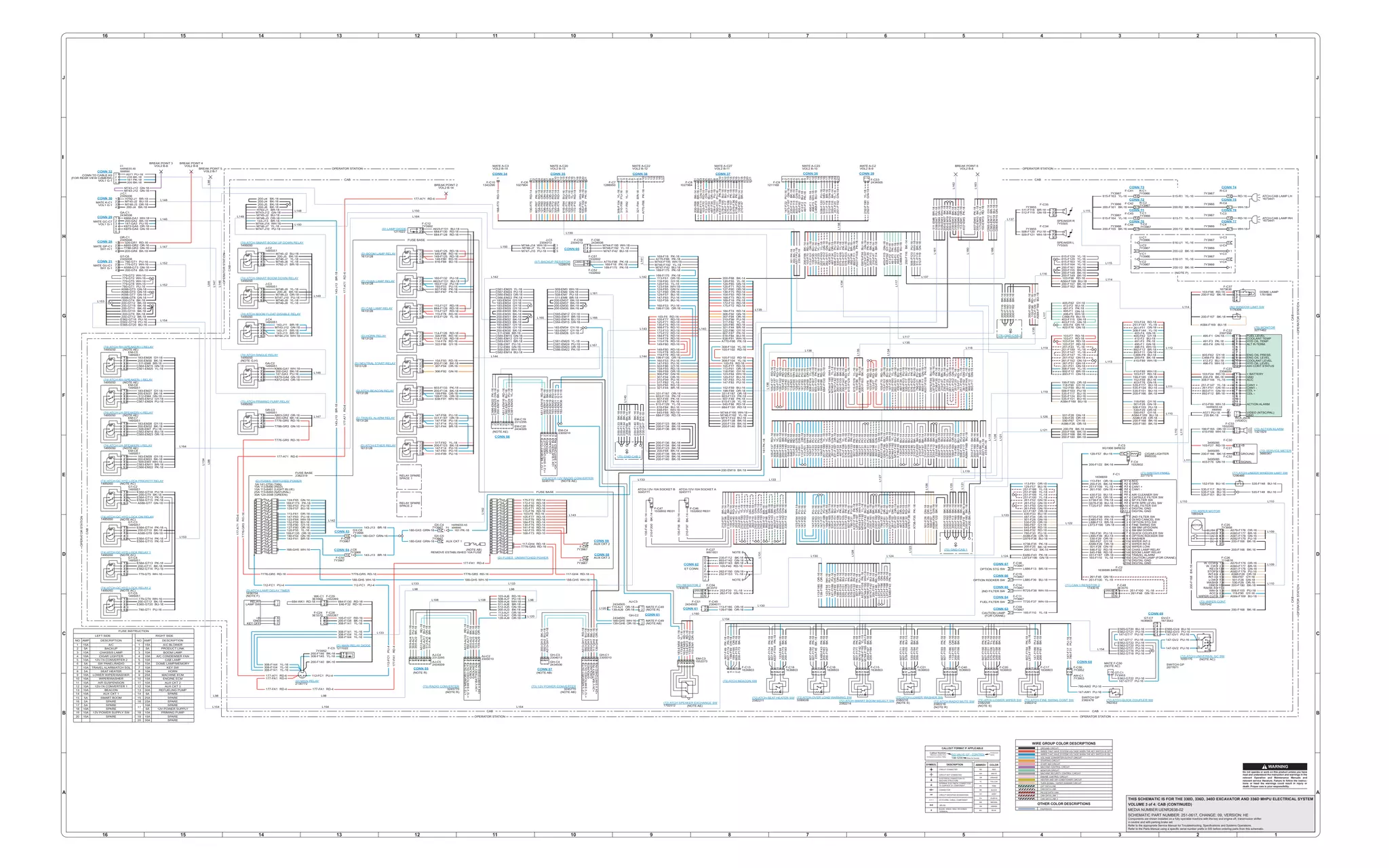 DIAGRAMA ELECTRICO INTERACTIVO CAT 336DL Uenr26380001 | PDF