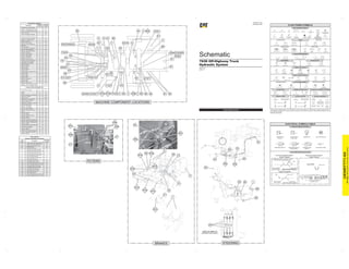 Plano hidraulico 793 caterpillar dirección levante | PDF