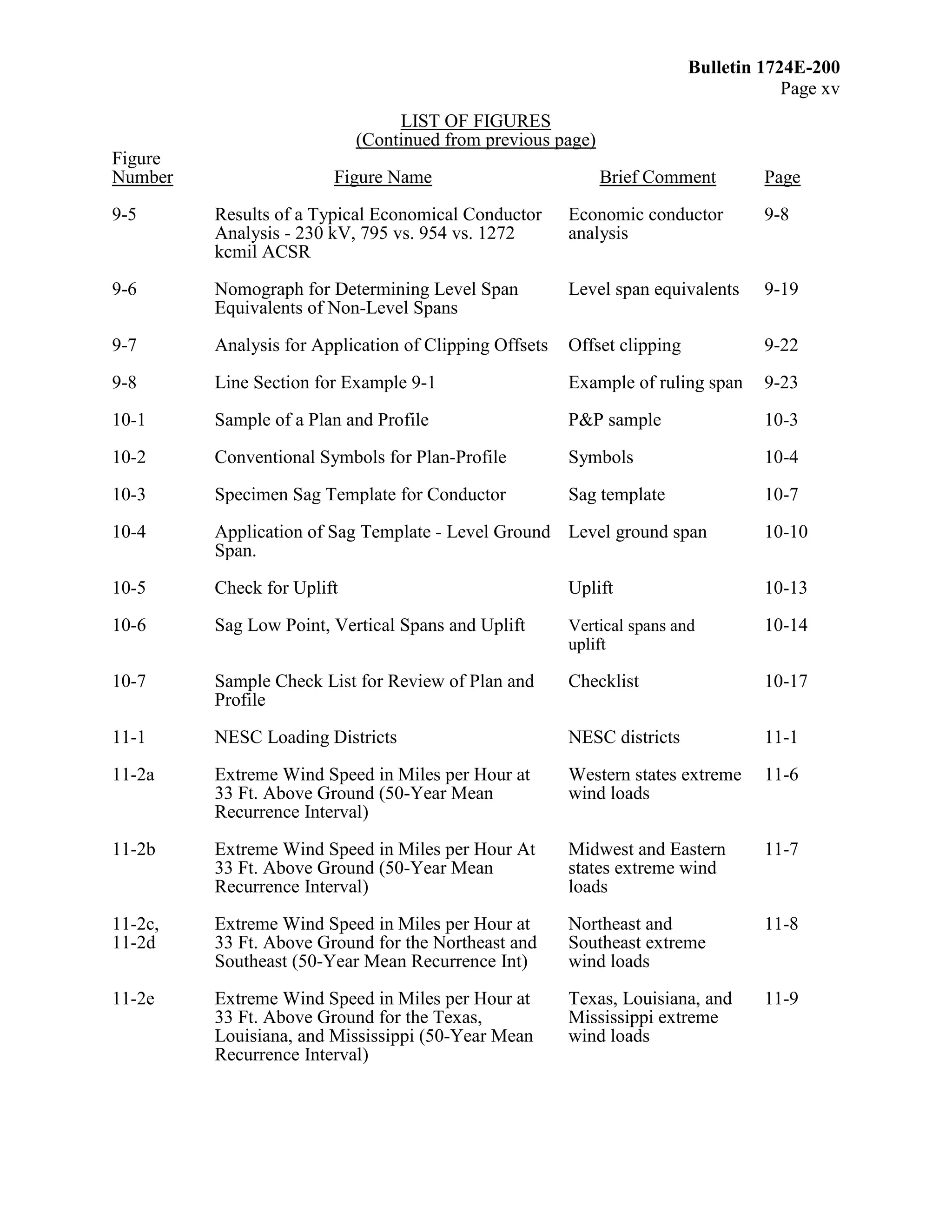 UEP_Bulletin_1724E-200.pdf