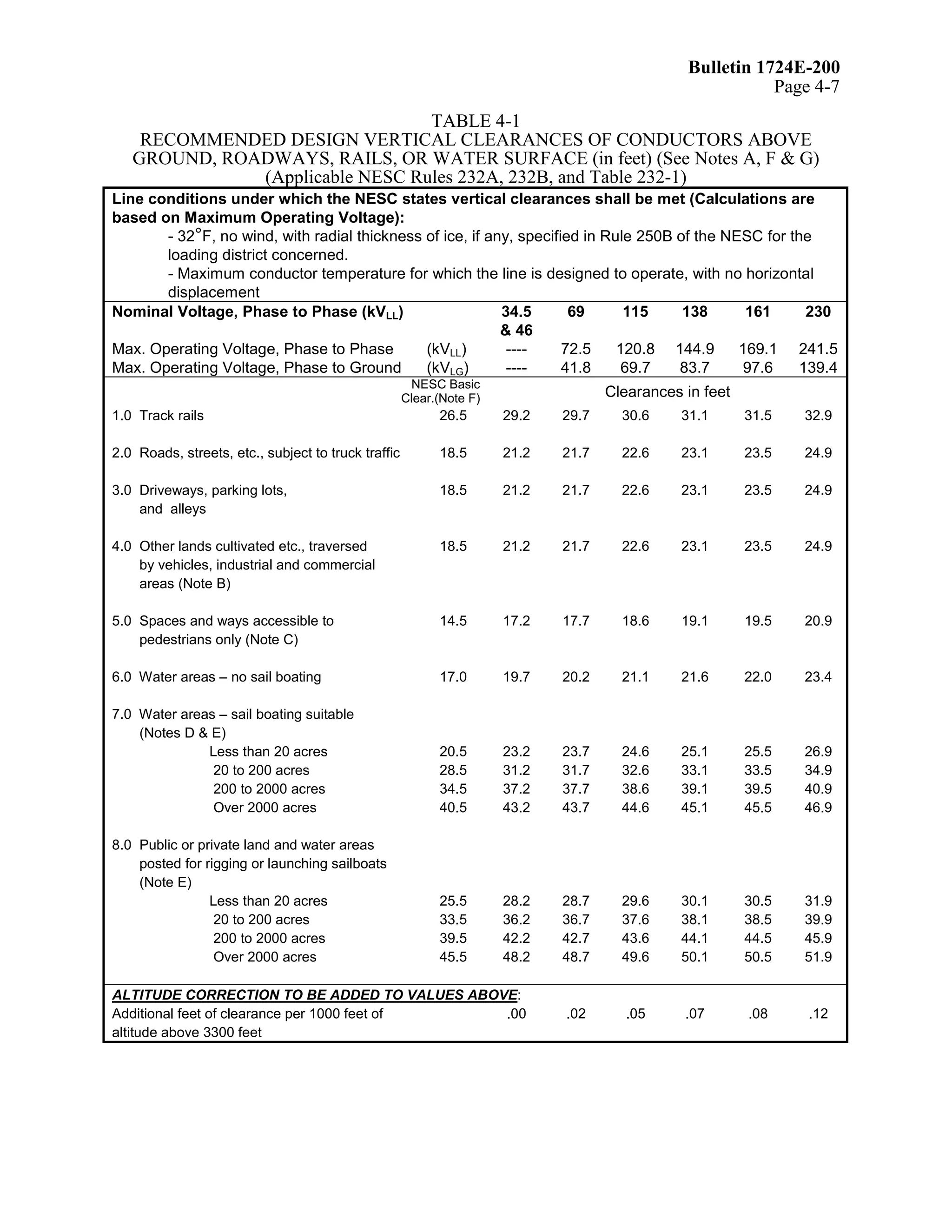 UEP_Bulletin_1724E-200.pdf