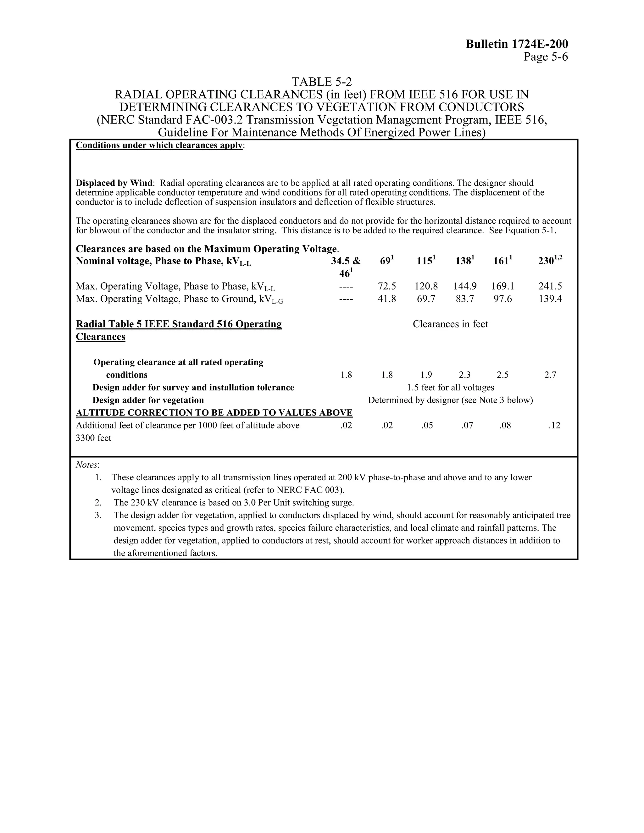 UEP_Bulletin_1724E-200.pdf