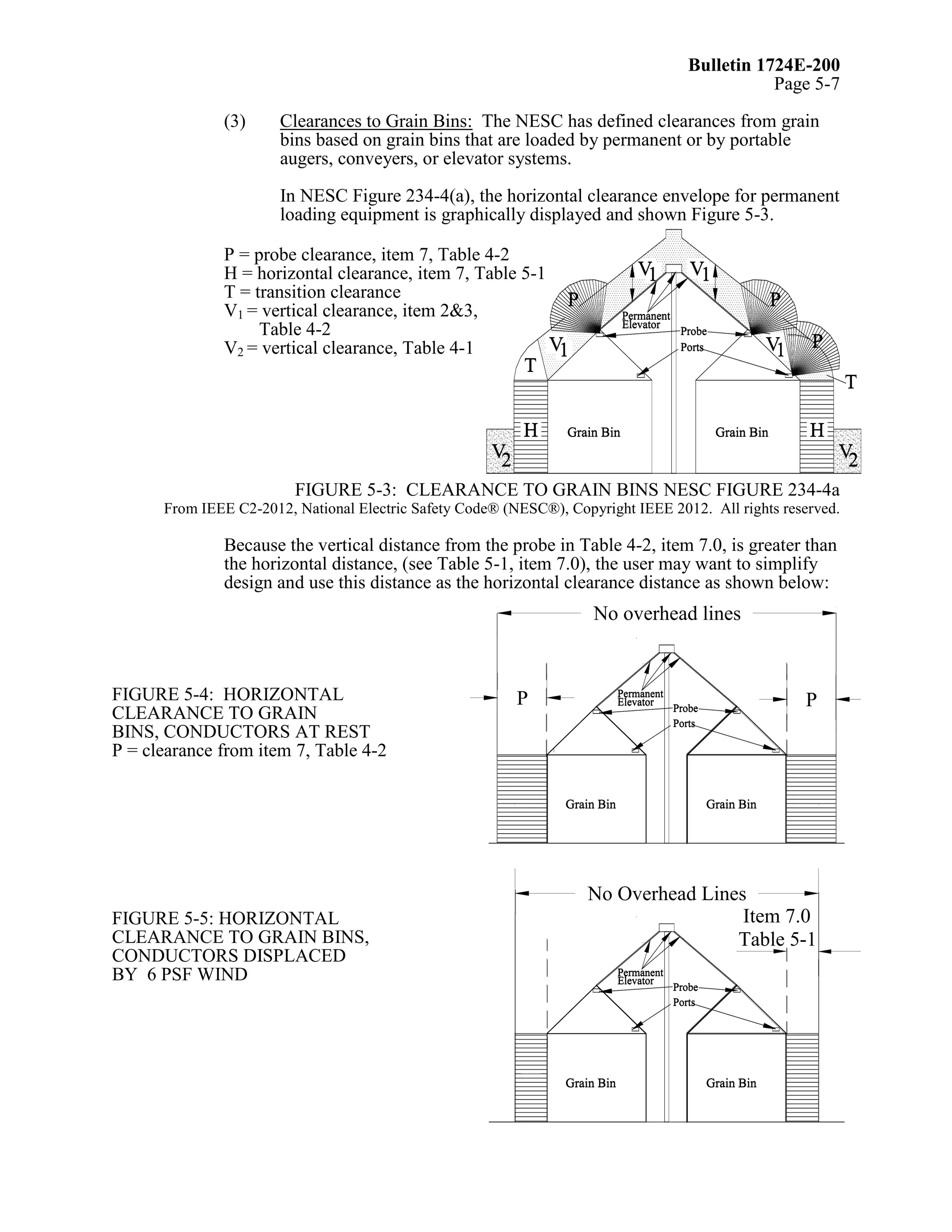 UEP_Bulletin_1724E-200.pdf