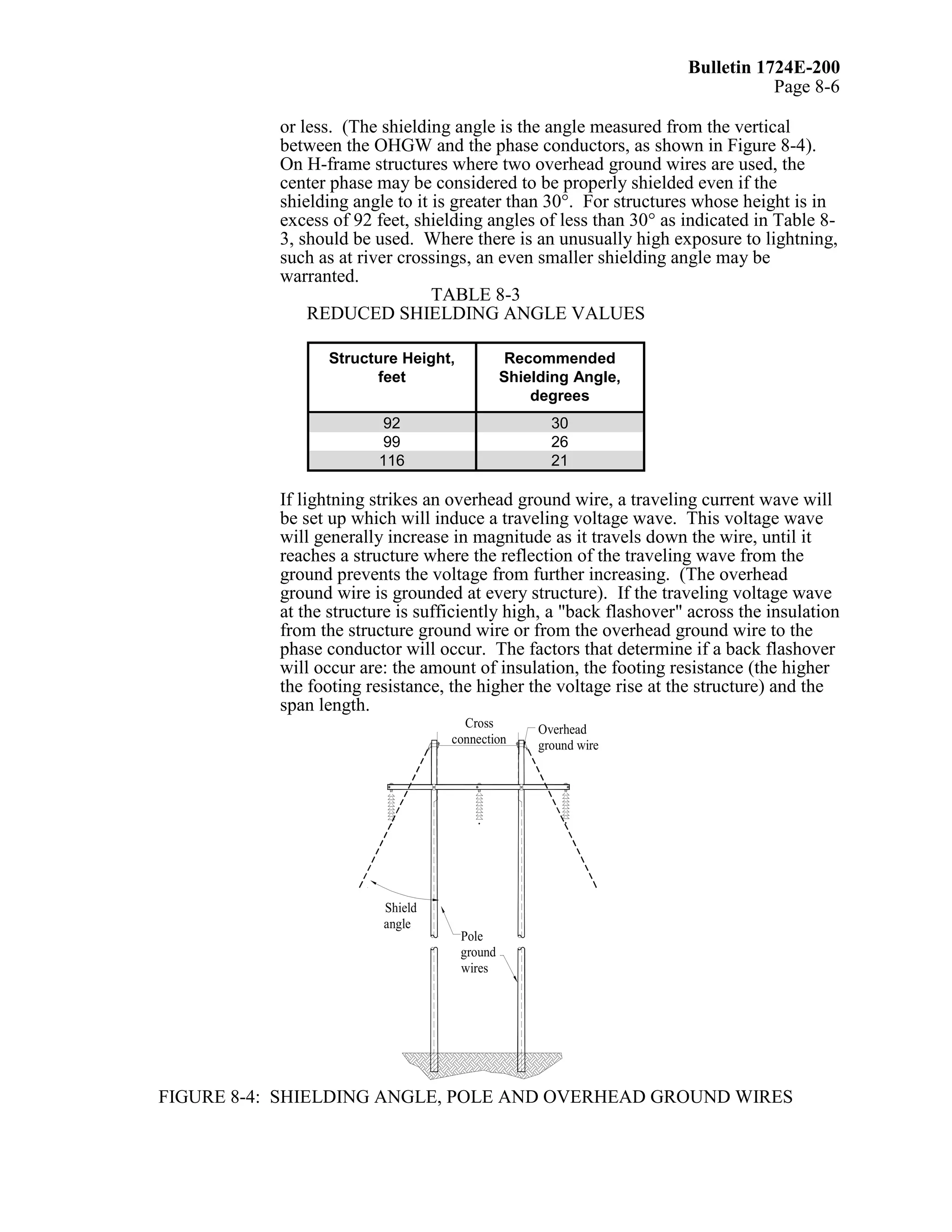UEP_Bulletin_1724E-200.pdf