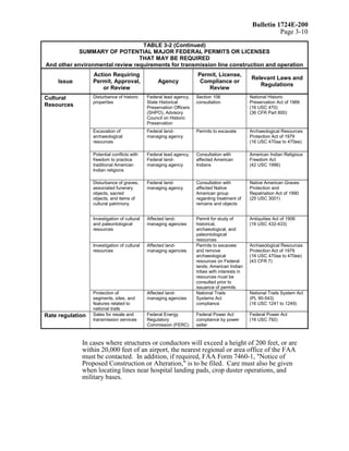 UEP_Bulletin_1724E-200.pdf