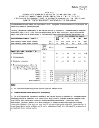 UEP_Bulletin_1724E-200.pdf