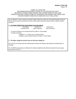 UEP_Bulletin_1724E-200.pdf