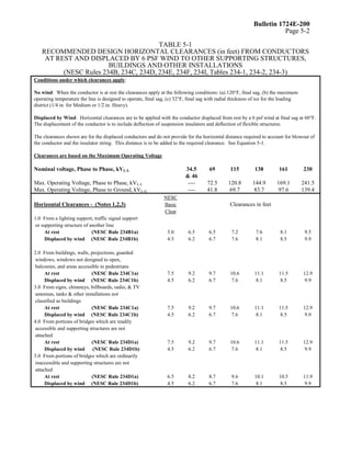 UEP_Bulletin_1724E-200.pdf