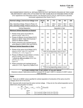 UEP_Bulletin_1724E-200.pdf