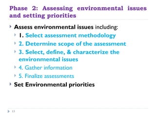 Local Environmental action plan preparation | PPT