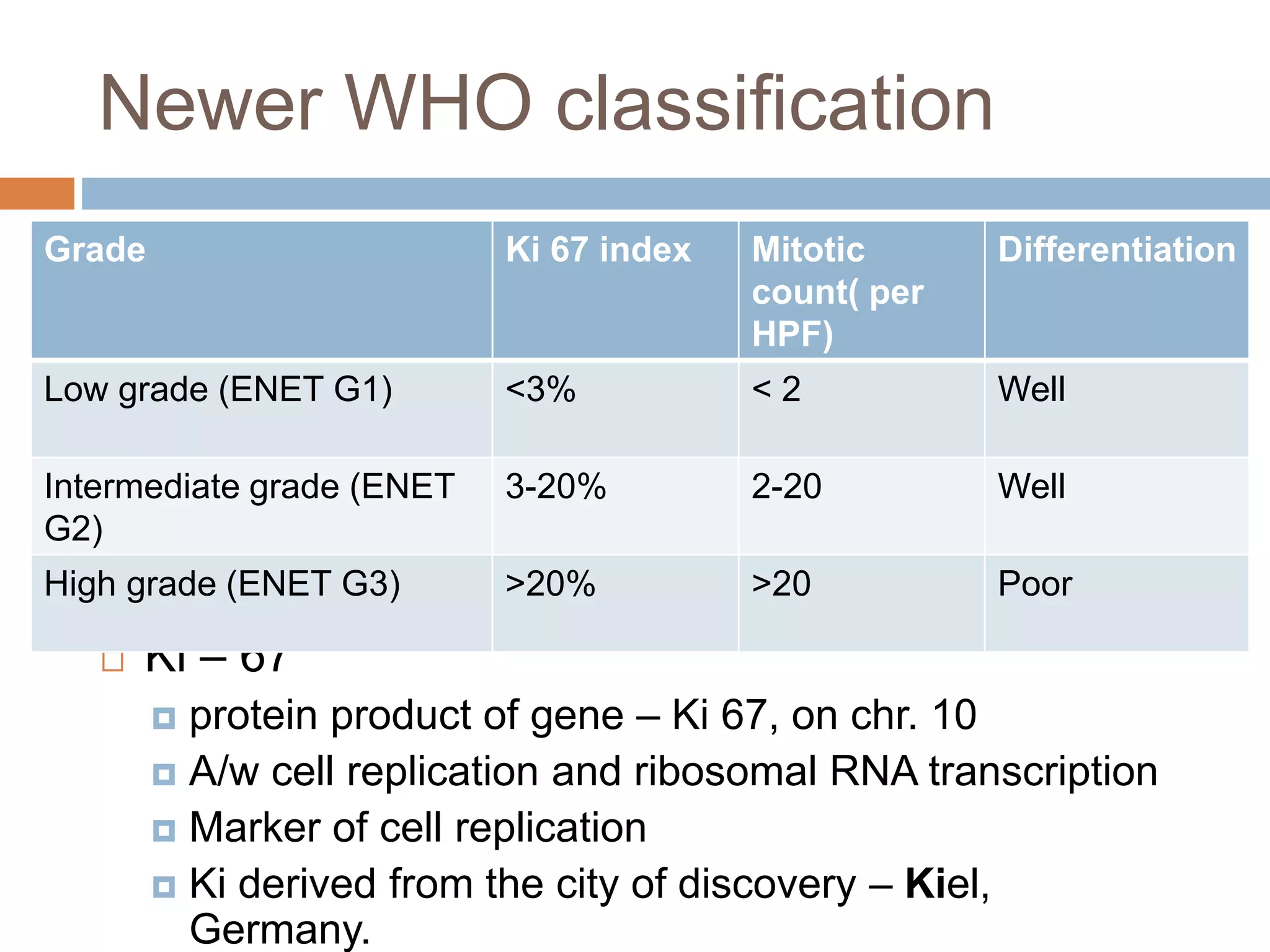 pancreatic neuroendocrine tumors | PPTX