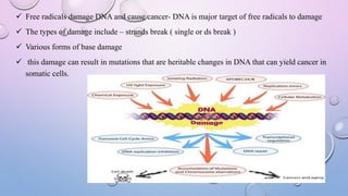 _Role_of_free_radicals_in_cancer M pharmacy Pharmacology | PPTX