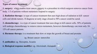 _Role_of_free_radicals_in_cancer M pharmacy Pharmacology | PPTX