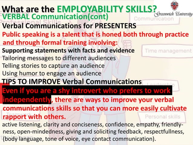 ABE LEVEL 4 FOUNDATION EMPLOYABILITY & SELF DEVELOPMENT Uesd session 07 ...