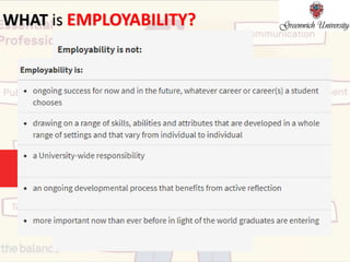 ABE LEVEL 4 FOUNDATION EMPLOYABILITY & SELF DEVELOPMENT Uesd session 07 ...