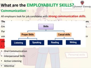 ABE LEVEL 4 FOUNDATION EMPLOYABILITY & SELF DEVELOPMENT Uesd session 07 ...