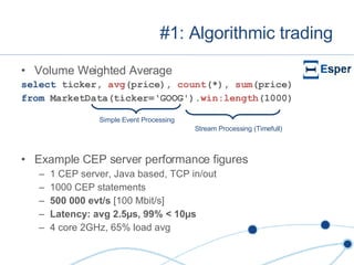 Complex Event Processing: What?, Why?, How? | PPT
