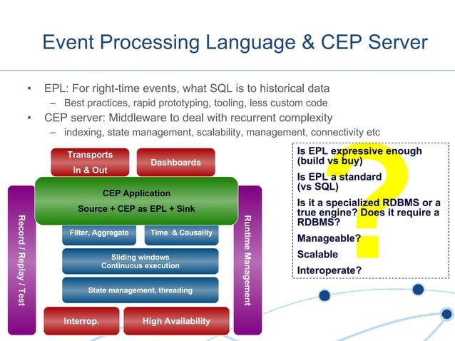 Complex Event Processing: What?, Why?, How? | PPT