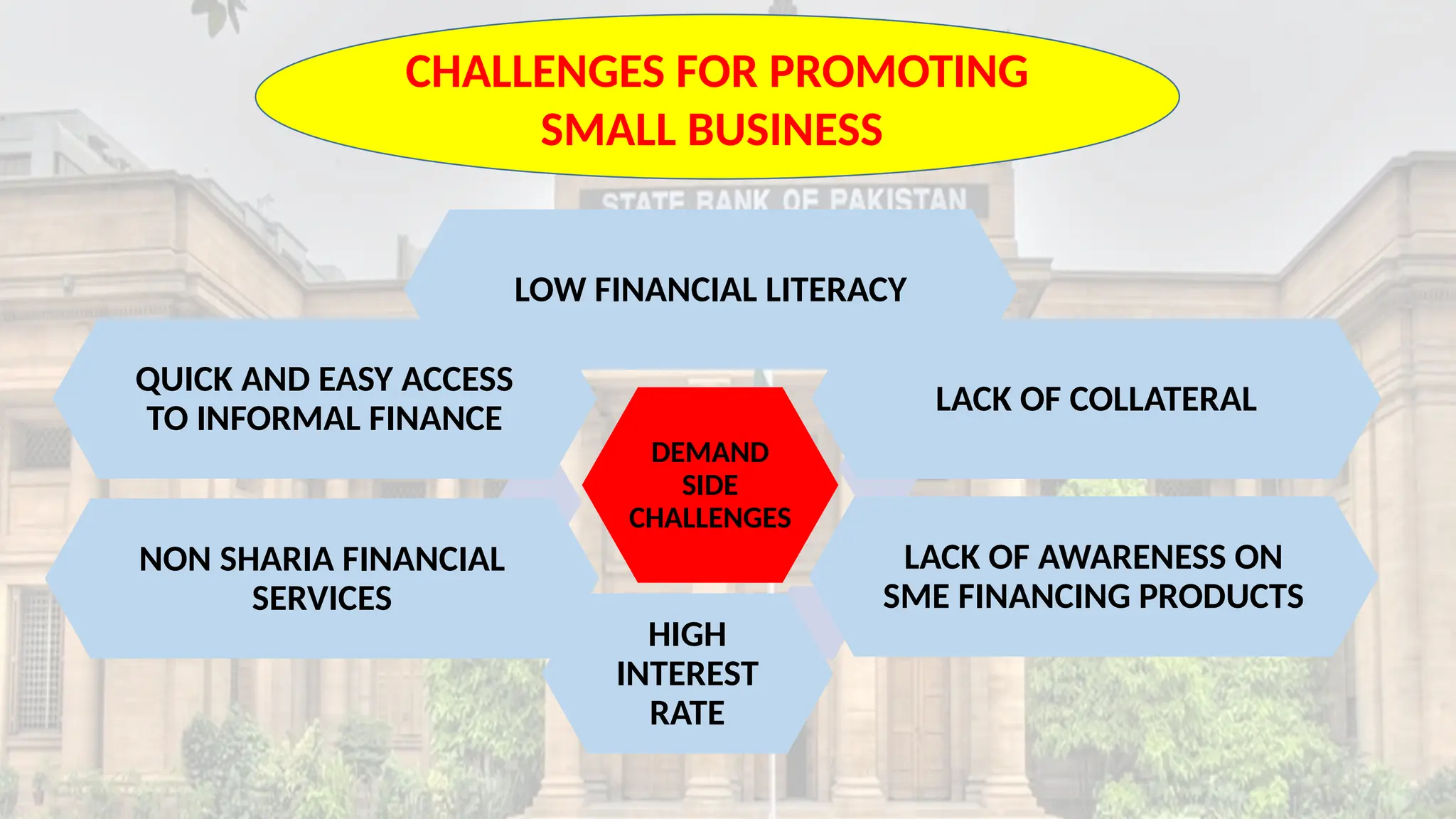 UET 2025 Awarness Fintech slides to learn | PPTX