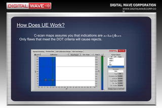 Ultrasonic Examination (UE) to requalify DOT high pressure metallic ...