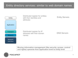 UNIFORM ECONOMIC TRANSACTION PROTOCOL | PPTX