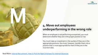 Cracking The Talent Management Code | PPTX