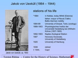 Jacob von Uexkull | PPT