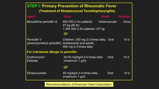 Acute Rheumatic Fever | PPTX | Ear, Nose and Throat Conditions ...