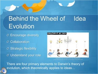 Uf100 Narrated Powerpoint: How Ideas Evolve | PPTX