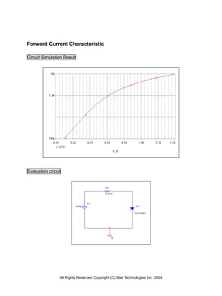 SPICE MODEL of UF5401 (Standard Model) in SPICE PARK | PDF | Computer ...