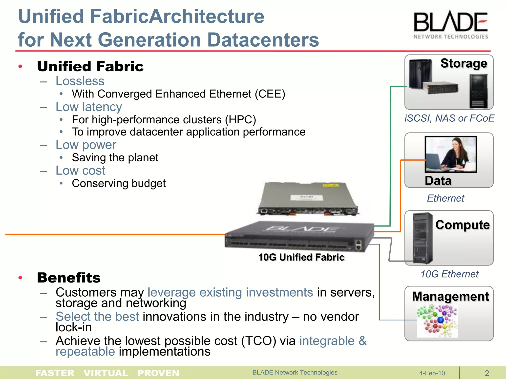 Unified Fabric Architecture From Blade Network Technologies Pptx Computer Networking Computing