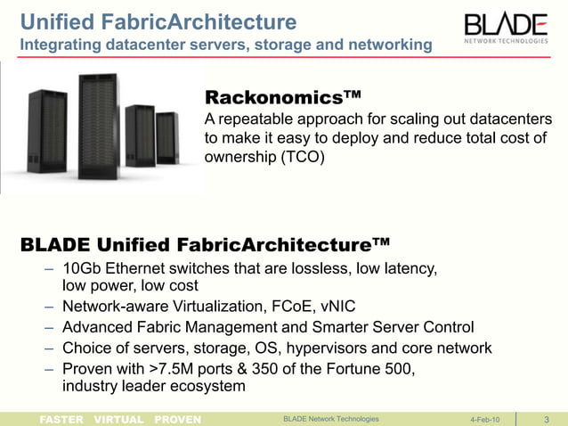 Unified Fabric Architecture From Blade Network Technologies Pptx Computer Networking Computing