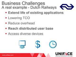 Uniface Anywhere version 5 | PPTX