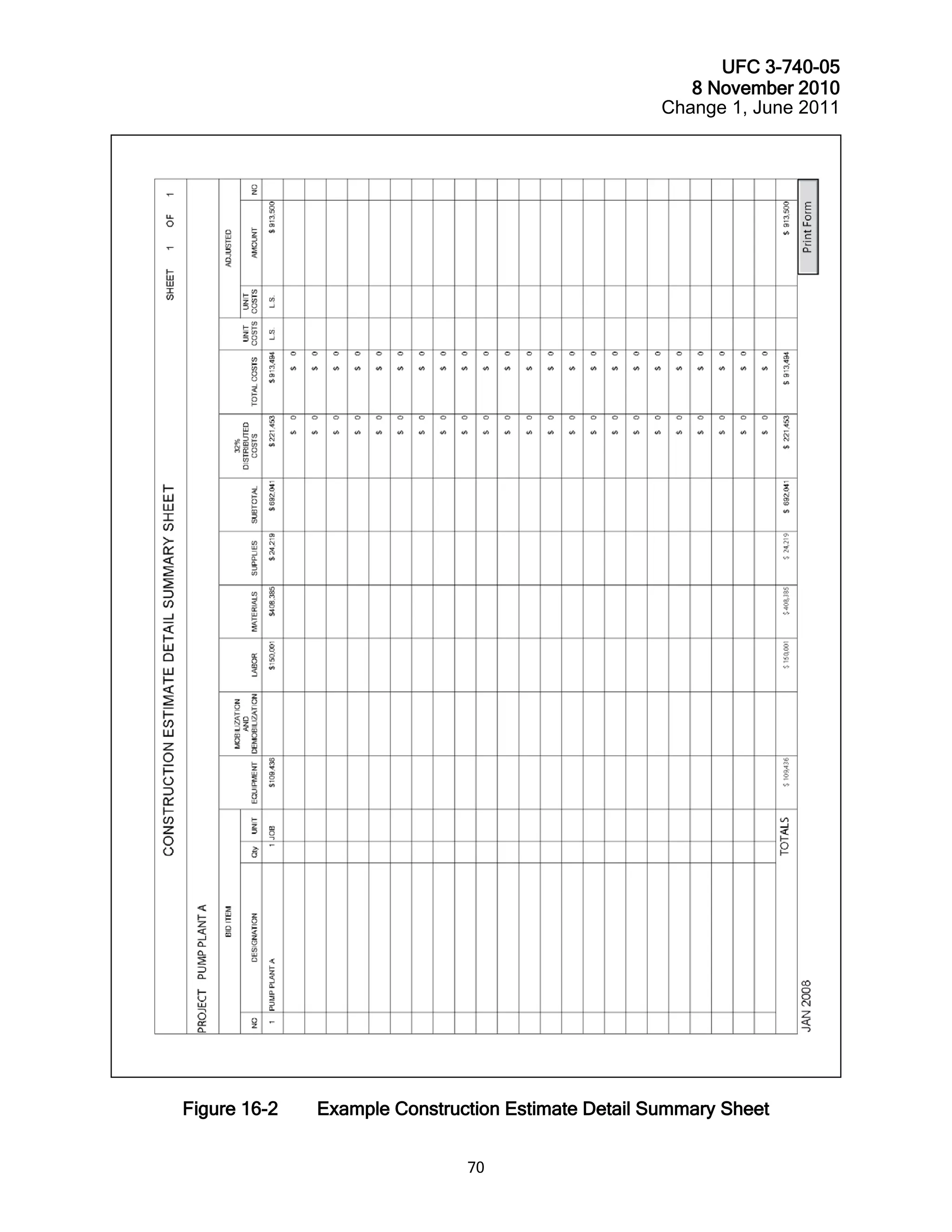 Ufc 3 740-05 handbook construction cost estimating, with change 1 | PDF