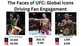 Sports Business Models UFC Website Final Project | PDF