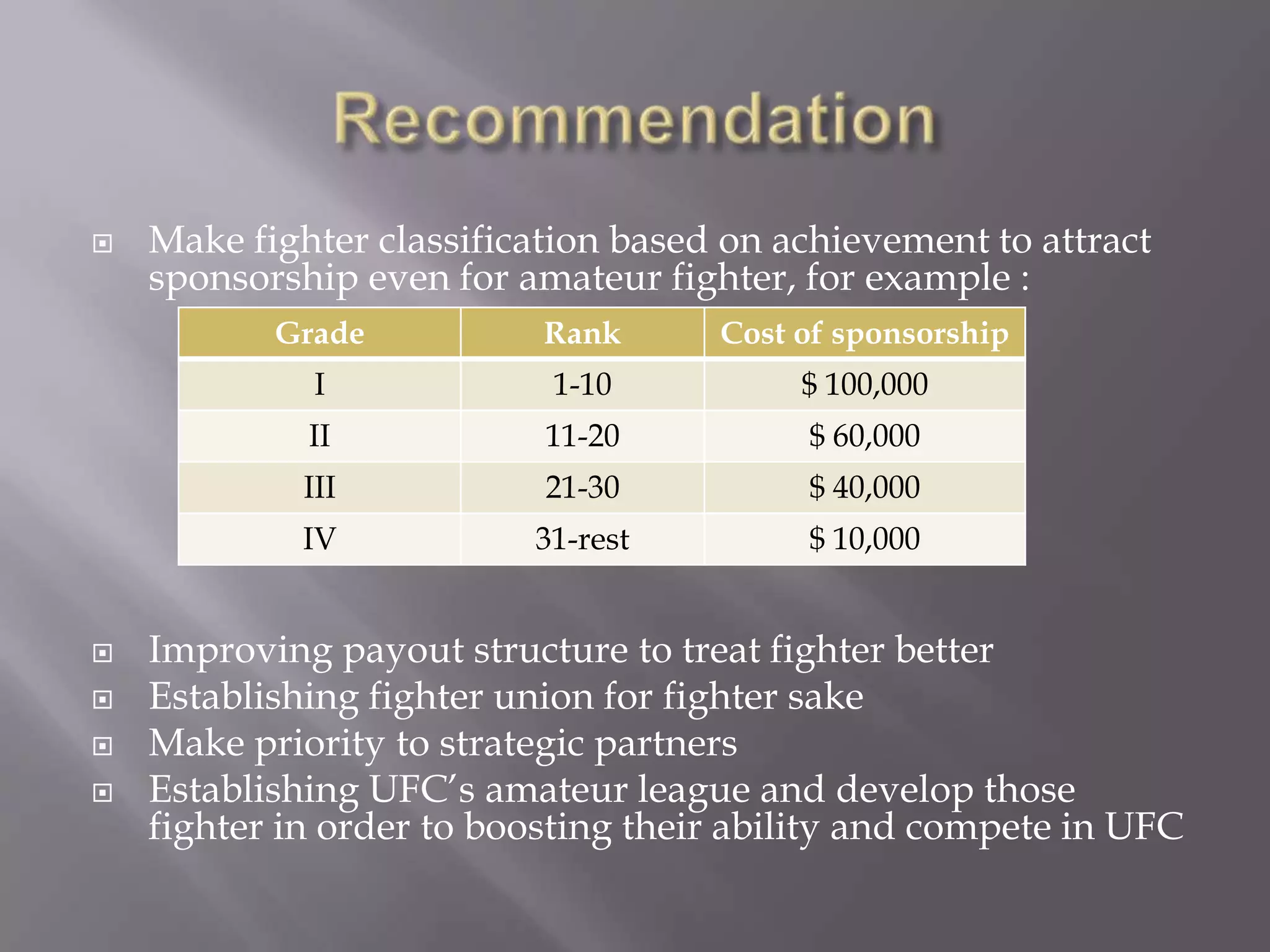 Ufc (ultimate fighting championship) | PPTX