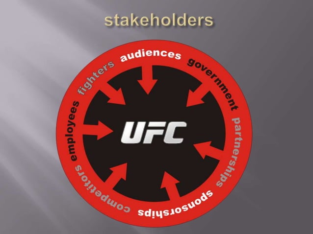 Ufc (ultimate fighting championship) | PPTX