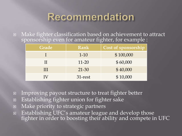 Ufc (ultimate fighting championship) | PPTX