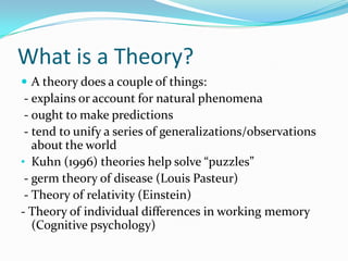 U fhp 2012-13-l3-sla-handout 1-2 - inconnu(e) | PPT
