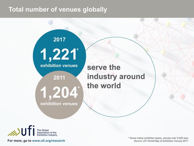 Ufi world map_2017_first insights | PPT