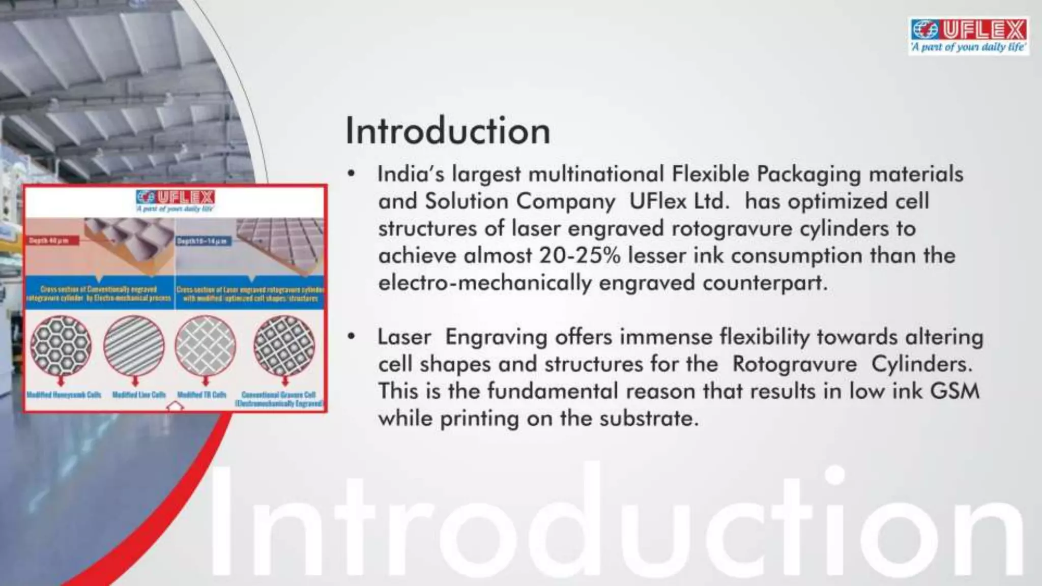 UFLEX ACHIEVES LOW INK GSM BY MODIFYING AND OPTIMIZING ROTOGRAVURE CELL ...