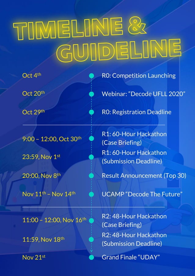 Booklet UFLL 2020 | PDF | Undergraduate Education | College Education